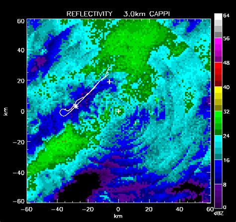 A Km Cappi Constant Altitude Plan Position Indicator From The