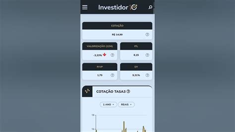 Tasa3 Taurus é Uma Boa Ação De Dividendos Dividendos Açõesgarantem