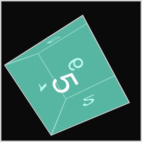 Css Animation Rotate3d And 3d Cube Transforms