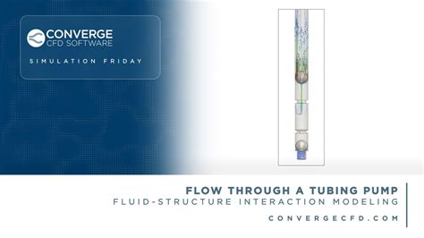 Convergent Science On Linkedin Simulationfriday