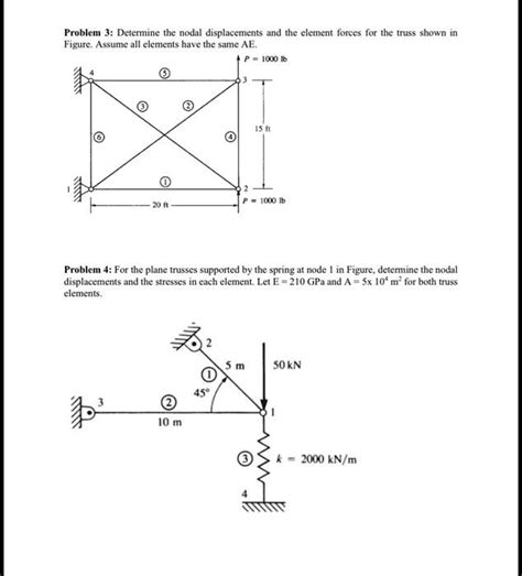 Problem Determine The Nodal Displacements And The Element Forces For The Truss Shown In