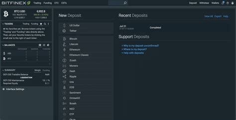 Bitfinex Review And User Guide Coincentral