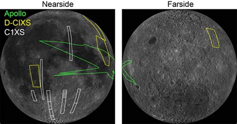 Lunar Regions Investigated By Previous Xrf Mapping Missions Outlined On