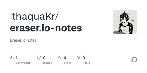 Github Ithaquakr Notes Notes