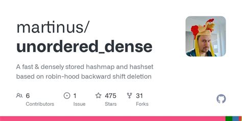 Unordereddense A Fast And Densely Stored Hashmap And Hashset Based On