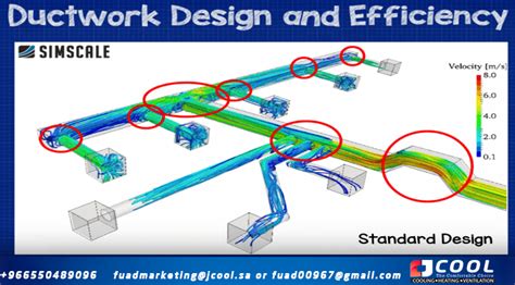 Ductwork Sizing Calculation And Design For Efficiency
