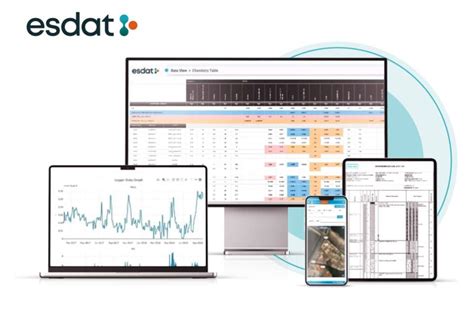 Faqs Environmental Data Management Software Edms And Its Role In