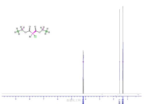 Diethyl 2 Bromo 2 Methylmalonate 29263 94 3 Wiki