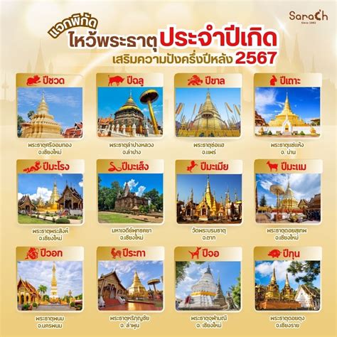 แจกพิกัด‼️ ไหว้พระธาตุประประจำปีเกิด 🎉 เสริมความปังครึ่งปีหลัง 2567 🔺