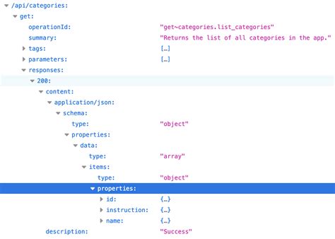 Openapi Does Not Include Properties To An Embedded Object Issue