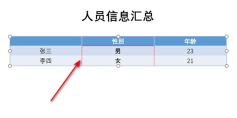 Ppt