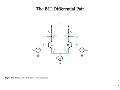 PPT Figure 7 1 The Basic MOS Differential Pair Configuration PowerPoint Presentation ID 6299331
