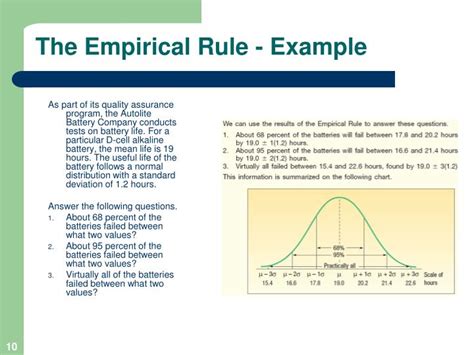 Ppt The Normal Probability Distribution And The Central Limit Theorem Powerpoint Presentation Ppt The Normal Probability Distribution And The Central Limit Theorem Powerpoint Presentation