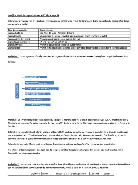 clasificación de las org dt pdf