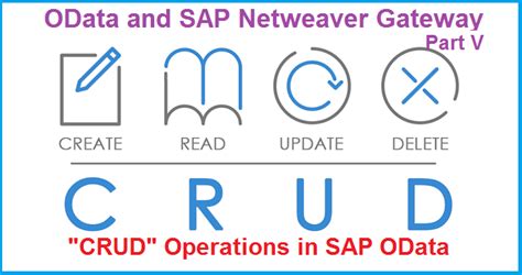 Sap Netweaver Gateway And Odata Section V Odata Services Crud