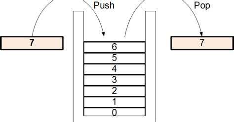 Recursion🏃🏽🚶🏽🧑🏽‍🦯 Jonas Lara