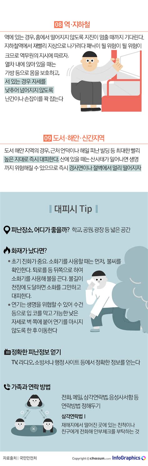 지진 발생시 상황별 대피 요령 디지틀조선일보 인포그래픽스 인터랙티브 사회