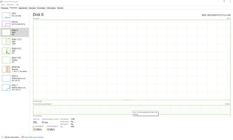 Hdd Isnt Working It Appears To Be Active But It Doesnt Appear In