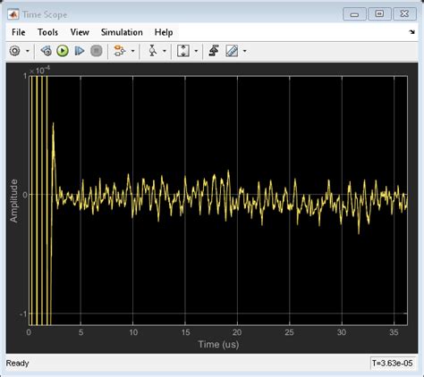 phase noise at pll output matlab and simulink