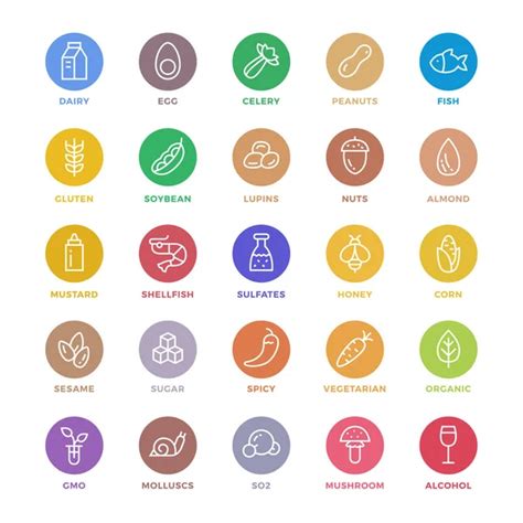 Alergenos iconos imágenes de stock de arte vectorial Depositphotos