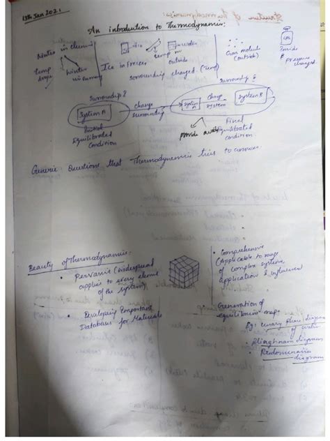 Thermodynamics Notes Pdf