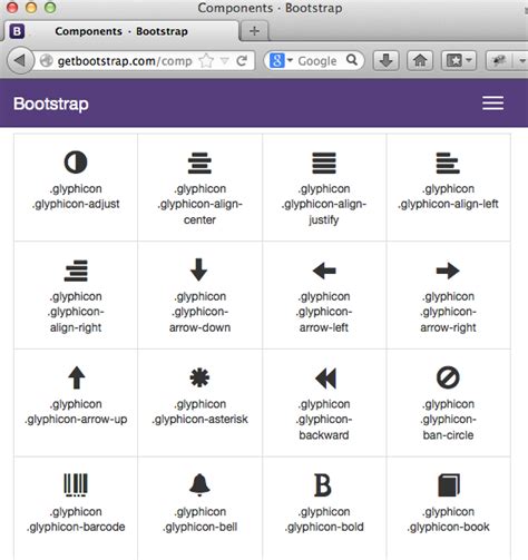 Bootstrap 3 Glyphicons Not Working In Firefox · Issue 891 · Jsbin