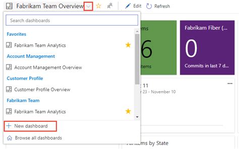 Add Rename Delete And Manage Team Dashboards Azure Devops
