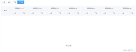 获取本周开始日期到本周结束日期vue获取本周第一天和最后一天 Csdn博客