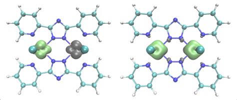 Spin Density Plots For The The Broken Symmetry State Of The