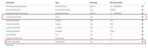 Unknown Barcode In POS When Product Exists Issue Odoo Odoo GitHub