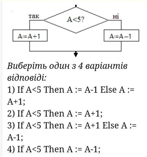 2 Який оператор відповідає поданій блок схемі Школьные Знания Com