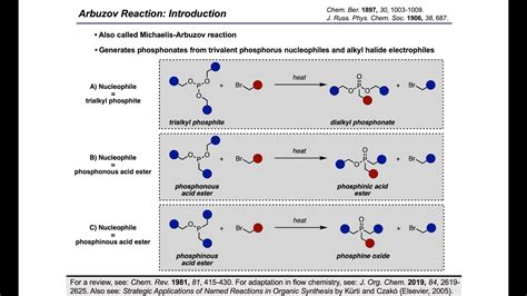 Synthesis Workshop The Arbuzov Reaction Episode 34 Youtube