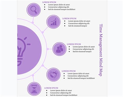 How To Make A Mind Map In Google Docs With Templates