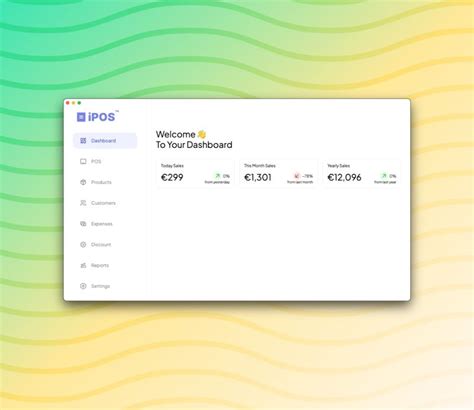 Dhruvil Patel On Linkedin Buildinpublic