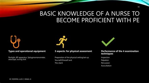 Health Assessment In Nursing Using The Nursing Processpptx Ppt