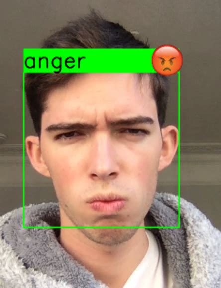GitHub Pablolluchr Emotion Detection App Live Emotion Detection