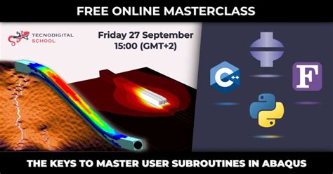 Abaqus Fortran Umat Subroutines Miguel Herraez Matesanz