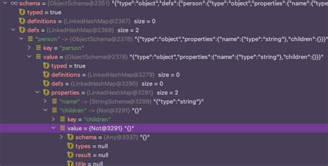 Feature Jsonschema Issue Alibaba Fastjson Github