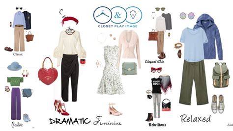 Whats Your Style Personality Closet Play Image