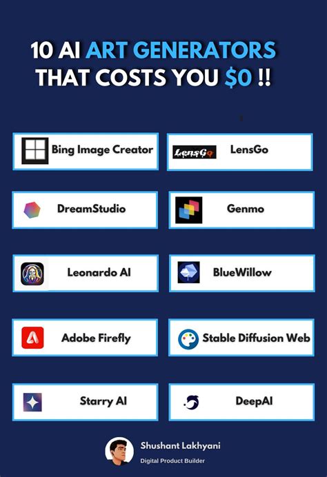 Shushant Lakhyani On Linkedin 10 Free Ai Art Tools You Need To Know👇 1