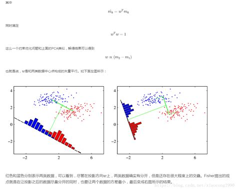 Pca主成成分分析和lda线性判别分析详解 共性和区别电子鼻pca的dl是什么 Csdn博客