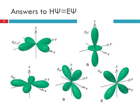Ppt Chemistry Xl 14a Molecular Shape And Structure Powerpoint