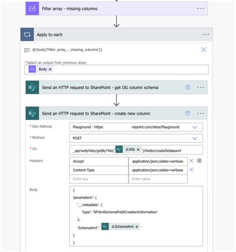 How To Copy A Sp Document Library With Power Automate