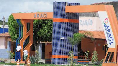 Araci BA