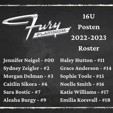Introducing The 2022 2023 Fury Va Fury Platinum Posten