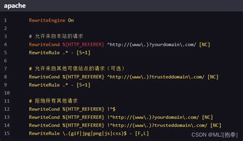 apache网页优化 csdn博客