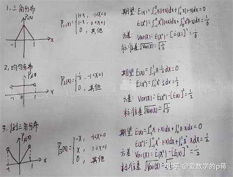 每日一题，166——数学期望，方差，标准差，协方差 知乎