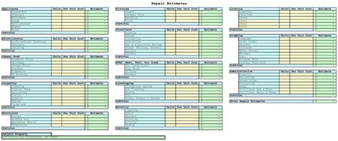 Estimating Spreadsheet Template Spreadsheet Templates For Busines