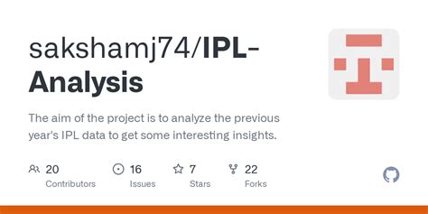 GitHub Sakshamj IPL Analysis The Aim Of The Project Is To Analyze The Previous Year S IPL