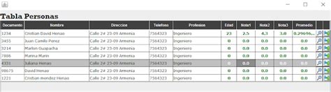 CoDejaVu Como Hacer Un JTable Personalizado